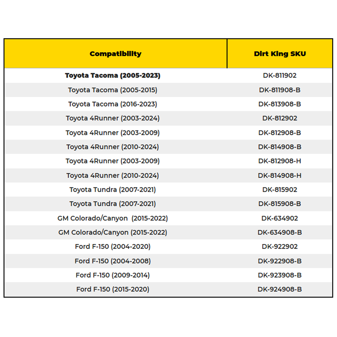 Dirt_King_Bushing_UCA_Chart_1200x1200.png?v=1753810946