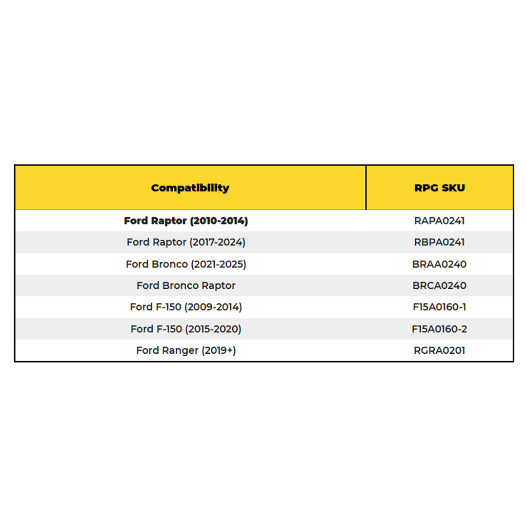 RPG_Off-Road_e73fa528-173a-48d7-93d2-de320415ea5f_1200x1200.png?v ...